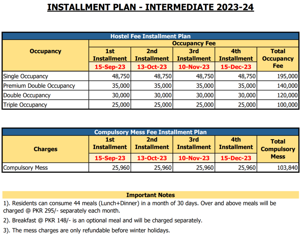 1 Fee Structure Installment Plan Hostel Mess Forman Christian