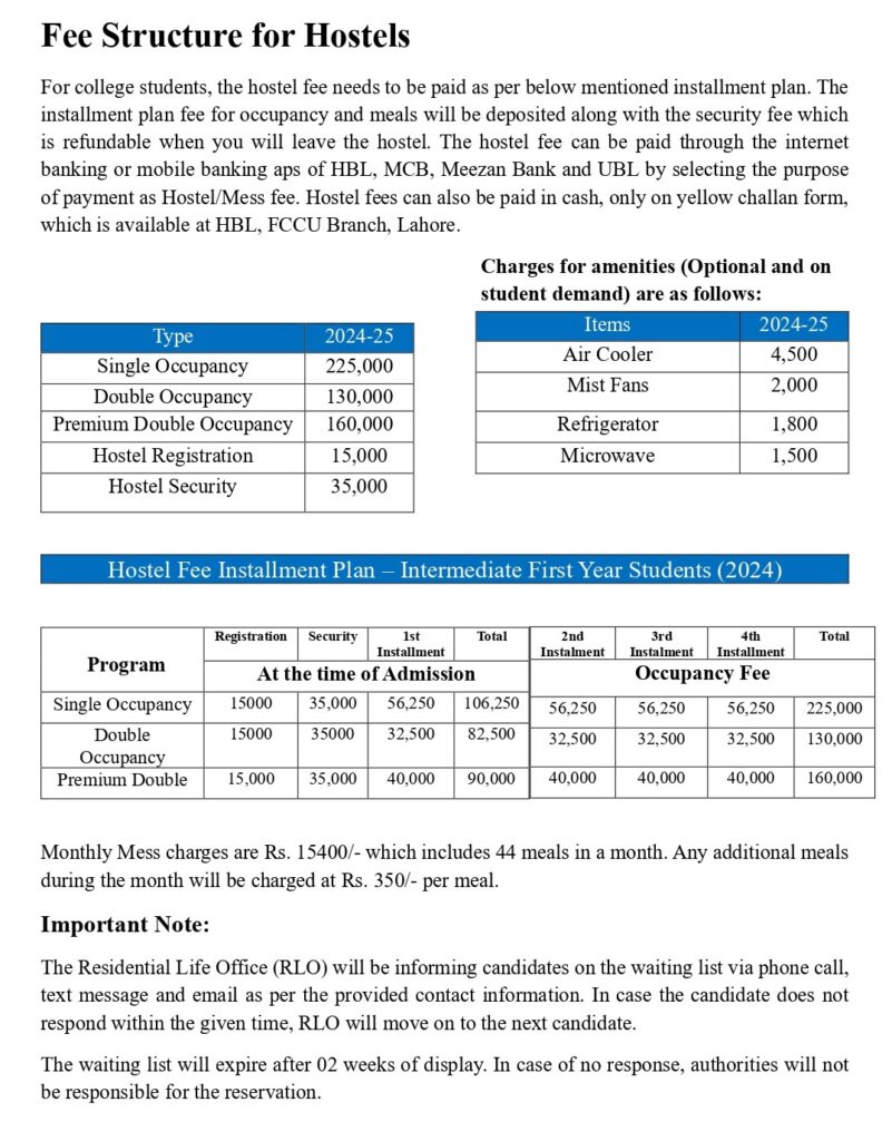 Fee Structure for Hostels (2024 25) - Forman Christian College